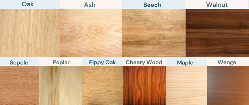 Veneered Wood Table Tops